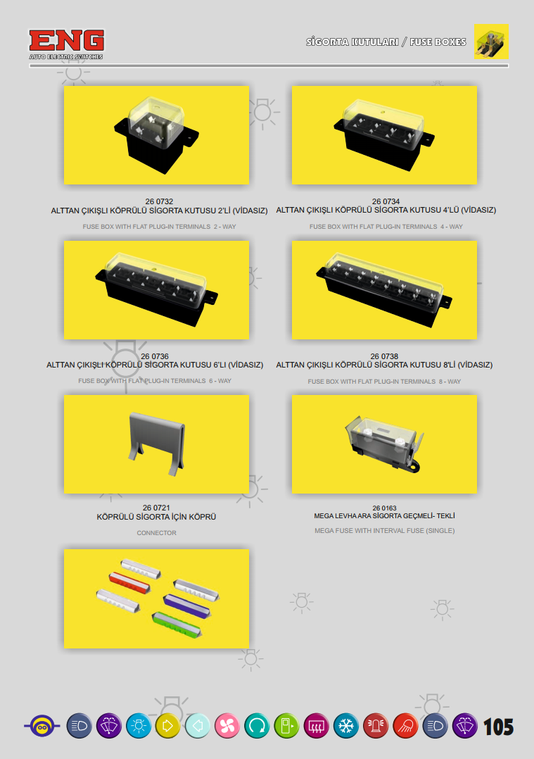 Fuse Boxes - ENG Auto Electric Switches