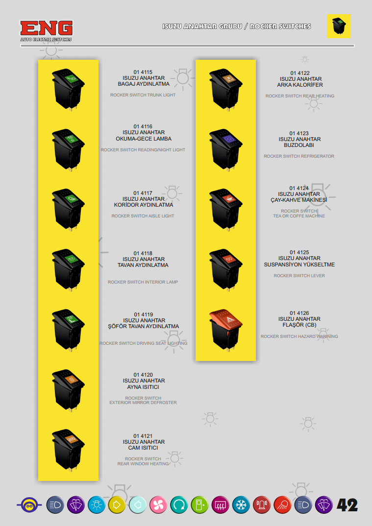 Rocker Switches - ENG Auto Electric Switches